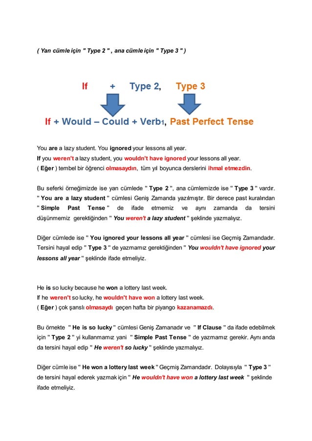 Mixed time if clauses | PDF