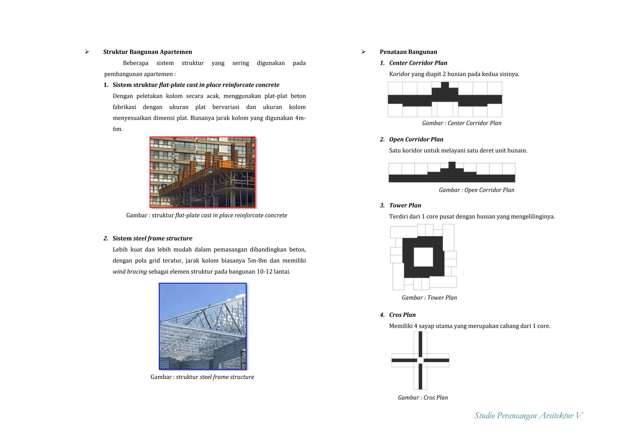 Mixed_Use_building_apartemen_dan_mall_do.docx