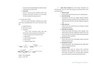 Mixed_Use_building_apartemen_dan_mall_do.docx