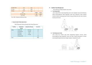Mixed_Use_building_apartemen_dan_mall_do.docx
