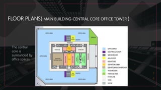 Mixed use building case study | PPTX