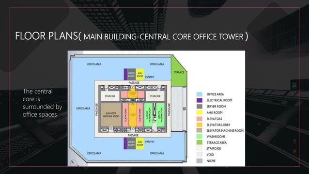 Mixed use building case study | PPTX