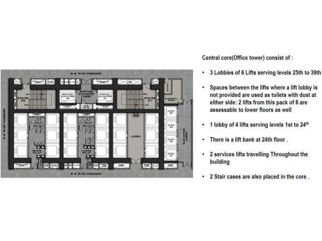 MIXED USE BUILDINGS CASE STUDIES.pptx