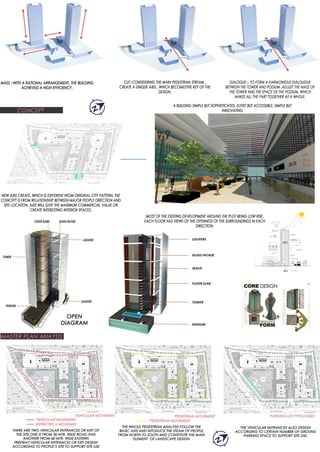 Mixed use high rise (THESIS WORK BY:-KAPIL KAUSHIK) | PDF