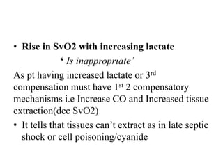 mixed venous oxygen sat.pptx
