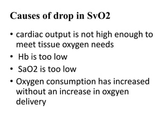 mixed venous oxygen sat.pptx