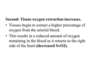 mixed venous oxygen sat.pptx