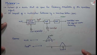 Mixer | Communication Systems | PPT