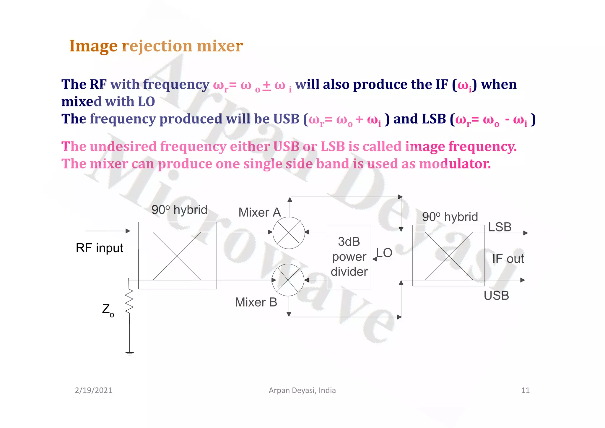 Mixer | PDF