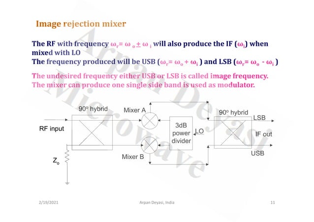 Mixer | PDF