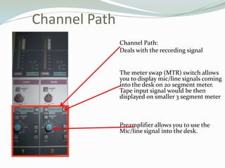 Channel Strip | PPTX