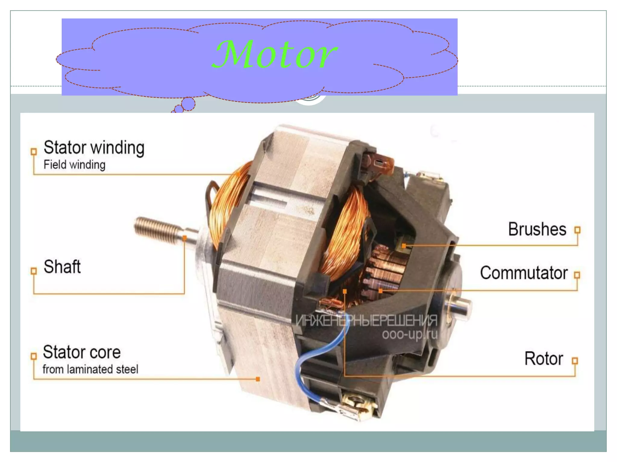 Mixer grinder ppt | PDF