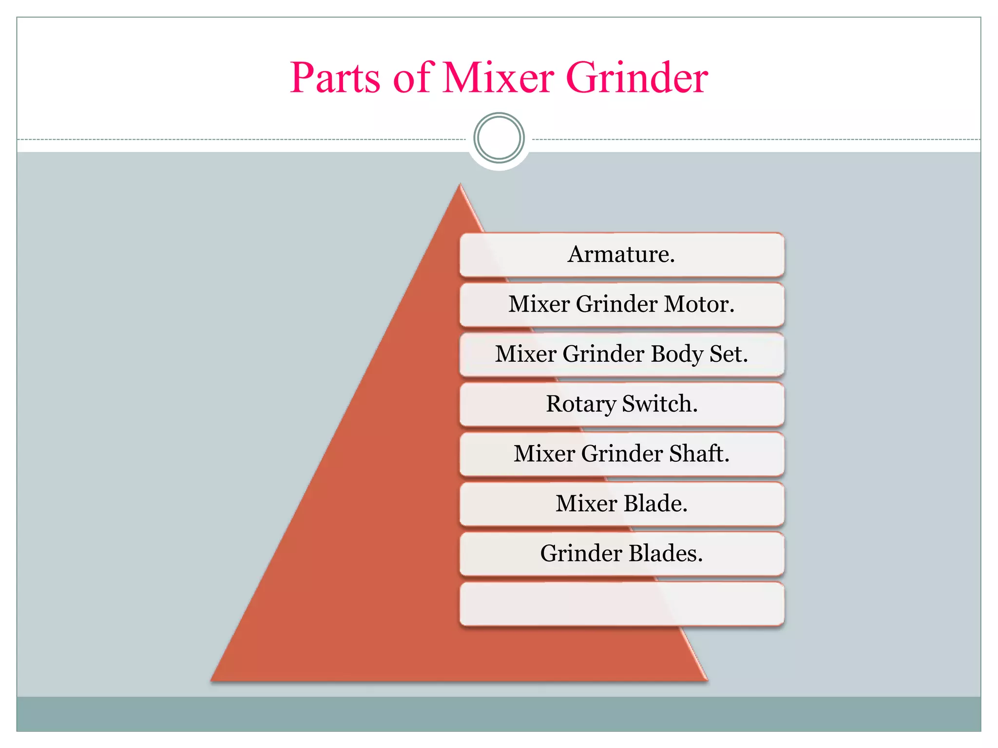 Mixer grinder ppt | PDF