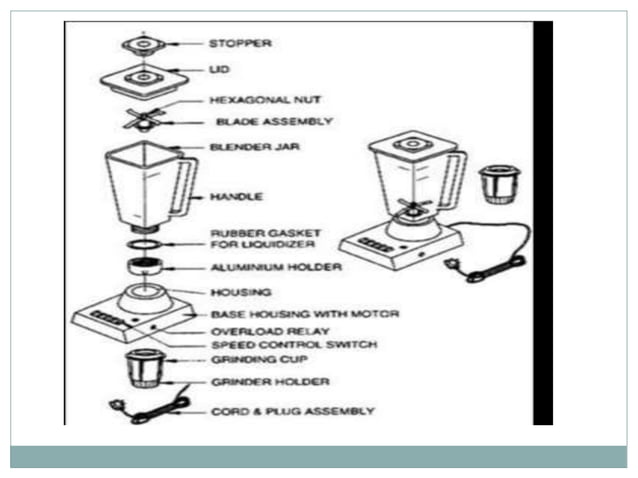 Mixer grinder ppt | PDF | Home Appliances | Home & Garden
