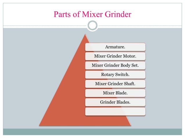Mixer grinder ppt | PDF | Home Appliances | Home & Garden