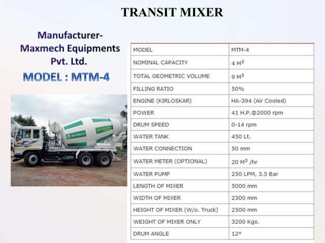 MIXER RUPESH.pptx