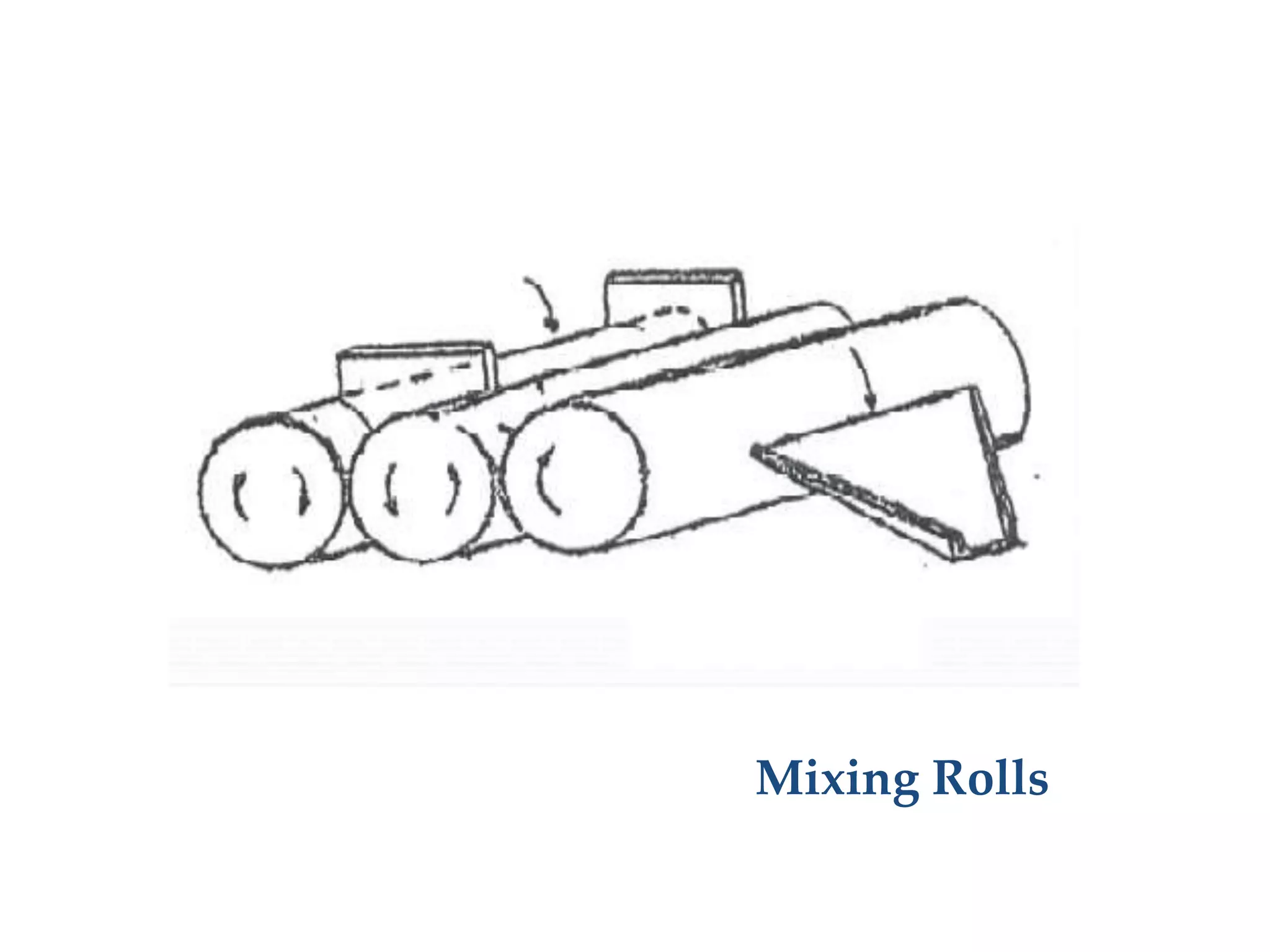 Mixers for cohesive solids | PPTX