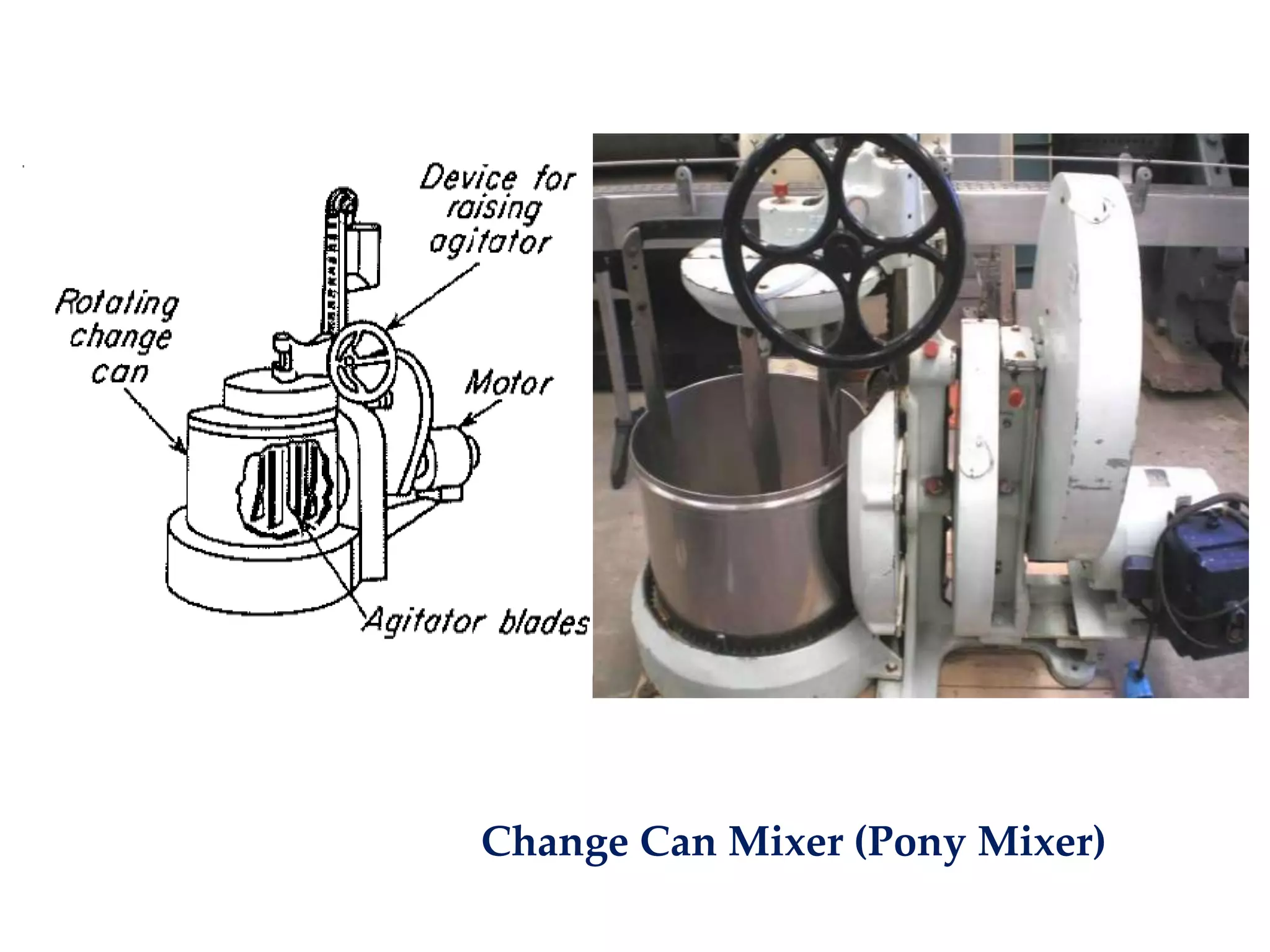 Mixers for cohesive solids | PPTX