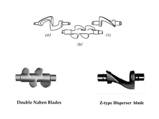 Mixers for cohesive solids | PPTX