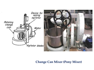 Mixers for cohesive solids | PPTX