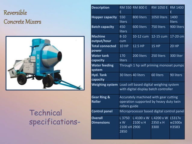 Concrete Mixers - Types, Suitability & Specifications | PPTX | Home Appliances | Home & Garden