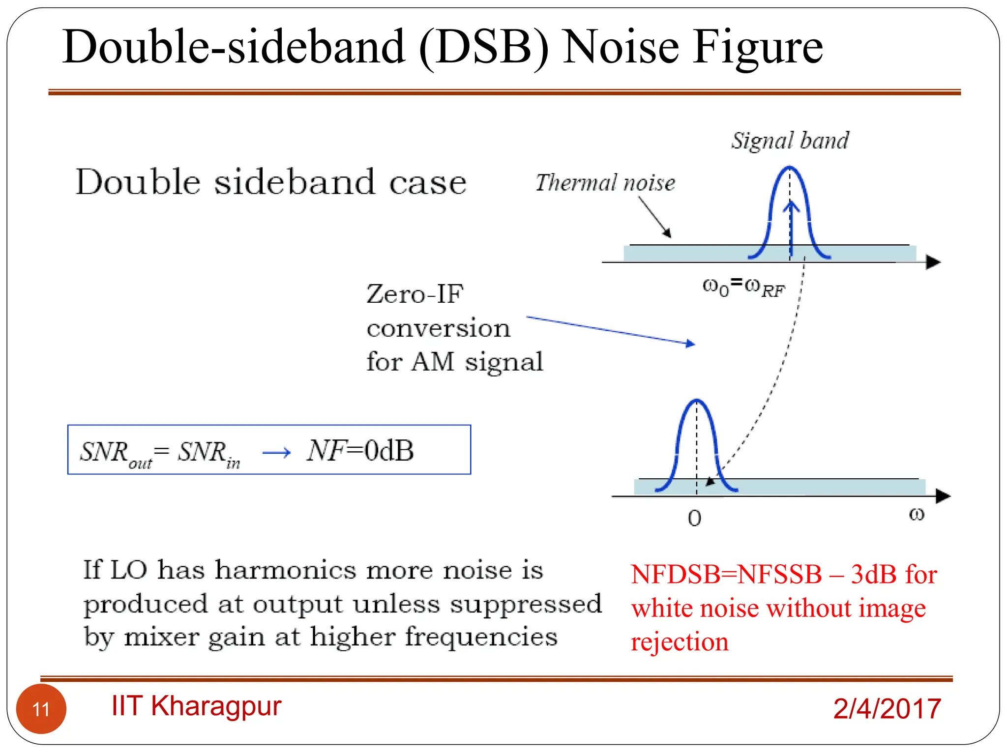 Mixer design with example is given in this ppt | PDF