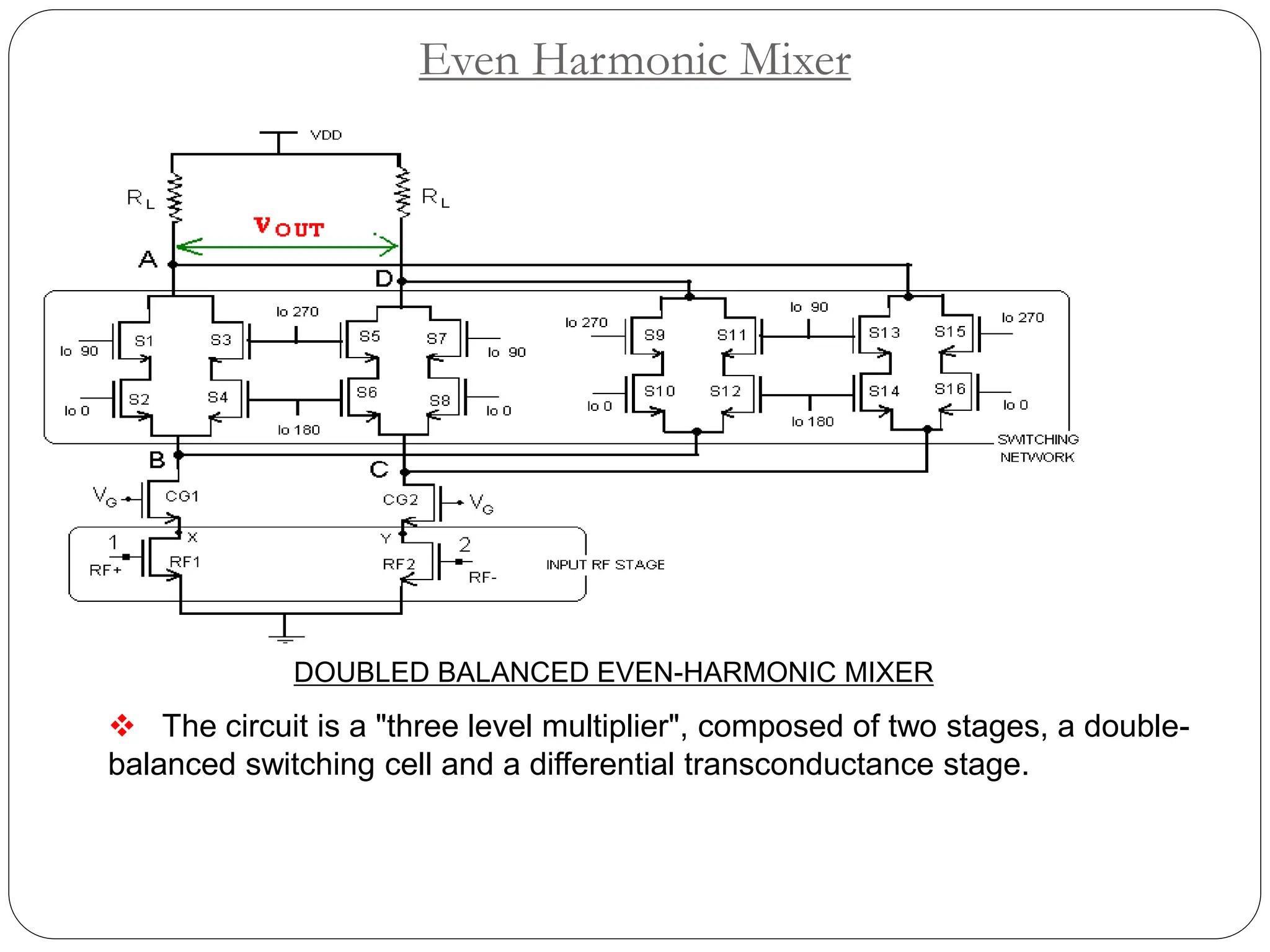 Mixer design with example is given in this ppt | PDF