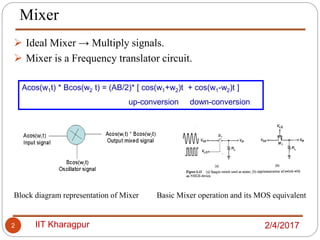 Mixer design with example is given in this ppt | PDF