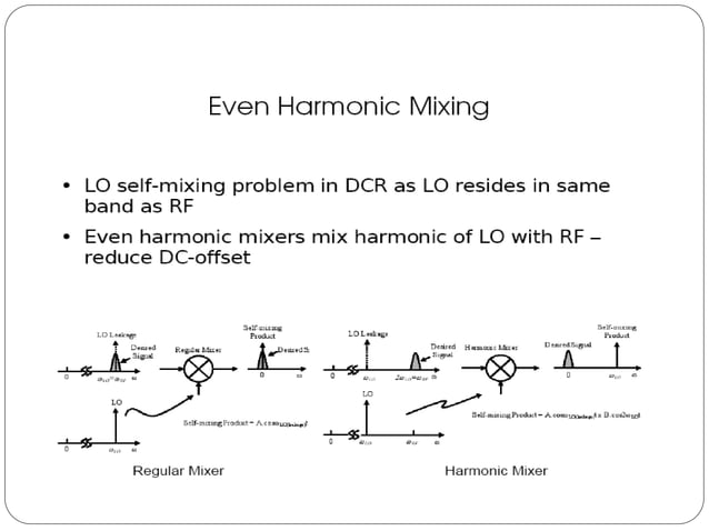 Mixer design with example is given in this ppt | PDF | Digital Audio ...