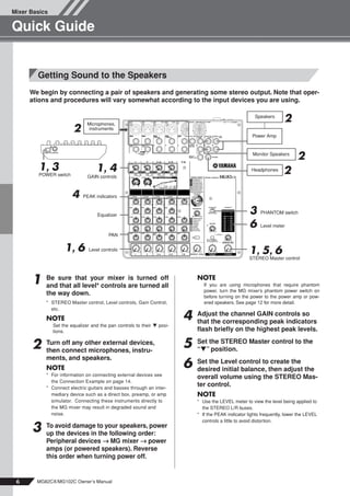 Mixer yamaha | PDF