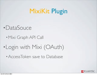 Mixi kit | PPT
