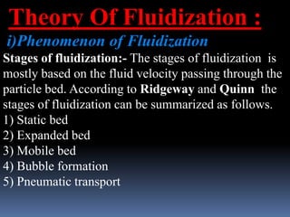 fluidised bed dryer | PPTX