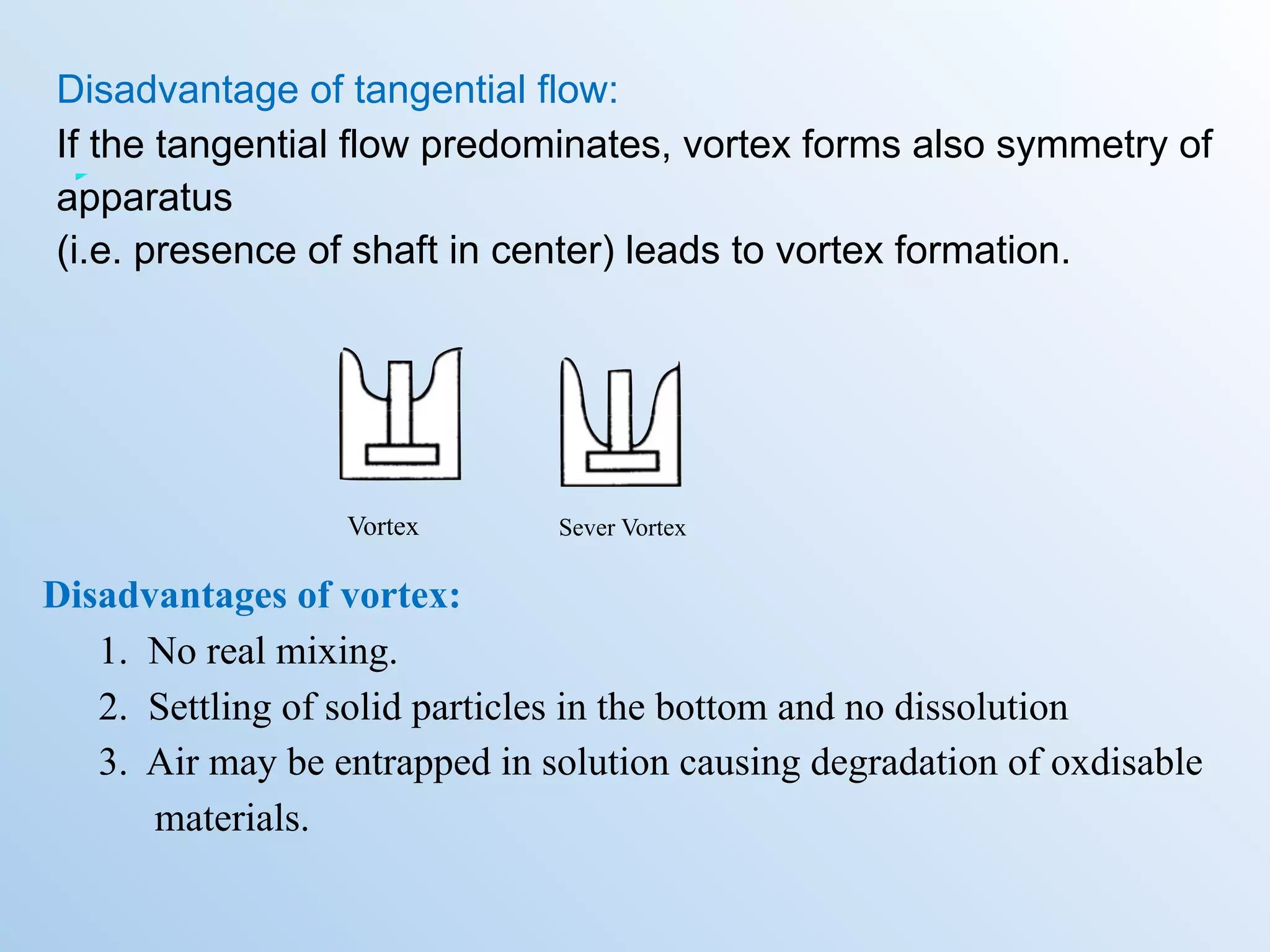 Pharmaceutical Engineering: Mixing | PDF