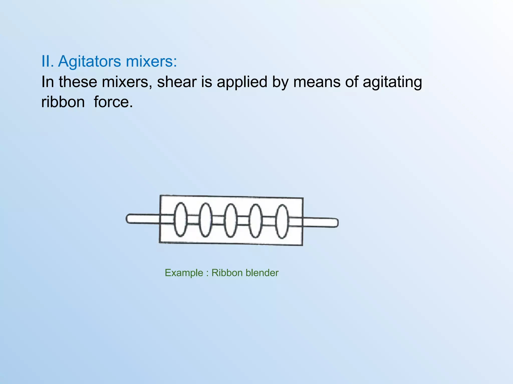 Pharmaceutical Engineering: Mixing | PDF