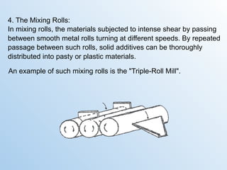 Pharmaceutical Engineering: Mixing | PDF | Home Appliances | Home & Garden