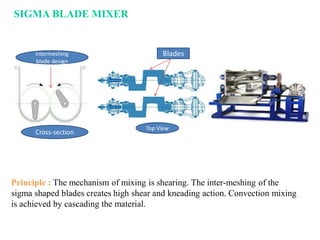 Mixing Swati Khedekar | PDF