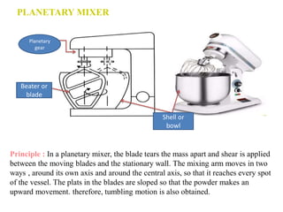 Mixing Swati Khedekar | PPT