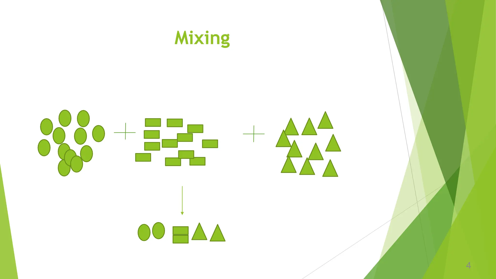 Pharmaceutical engineering Mixing ,types , factors affecting | PPTX