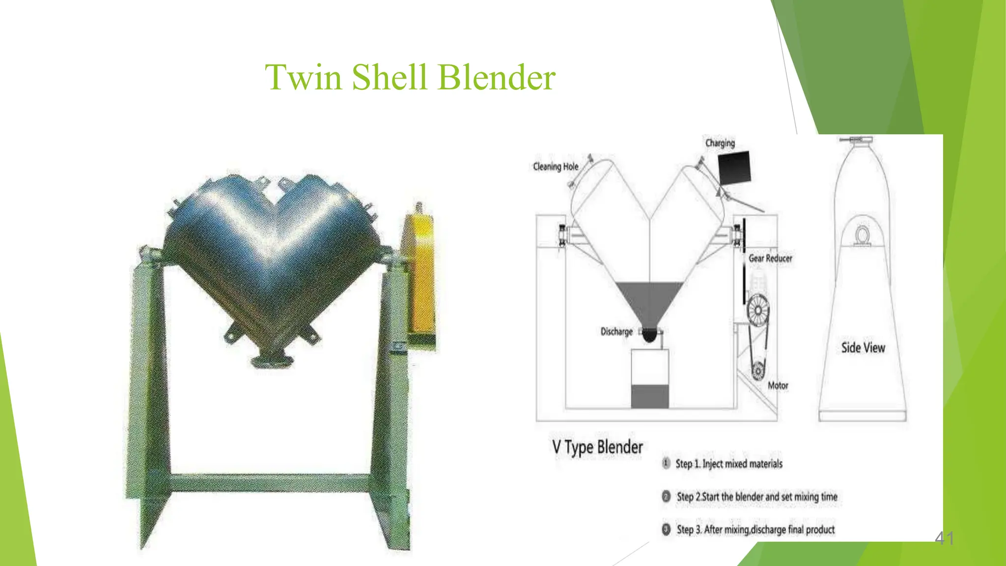 Pharmaceutical engineering Mixing ,types , factors affecting | PPTX