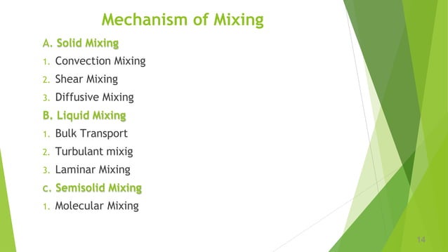 Pharmaceutical engineering Mixing ,types , factors affecting | PPTX