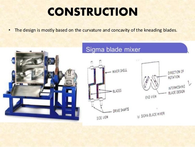 Sigma blade mixer