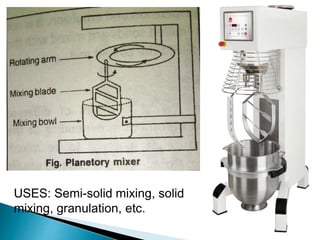 Mixing and homogenisation ppt updated.pptx