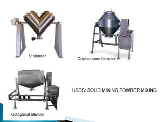 Mixing and homogenisation ppt updated.pptx