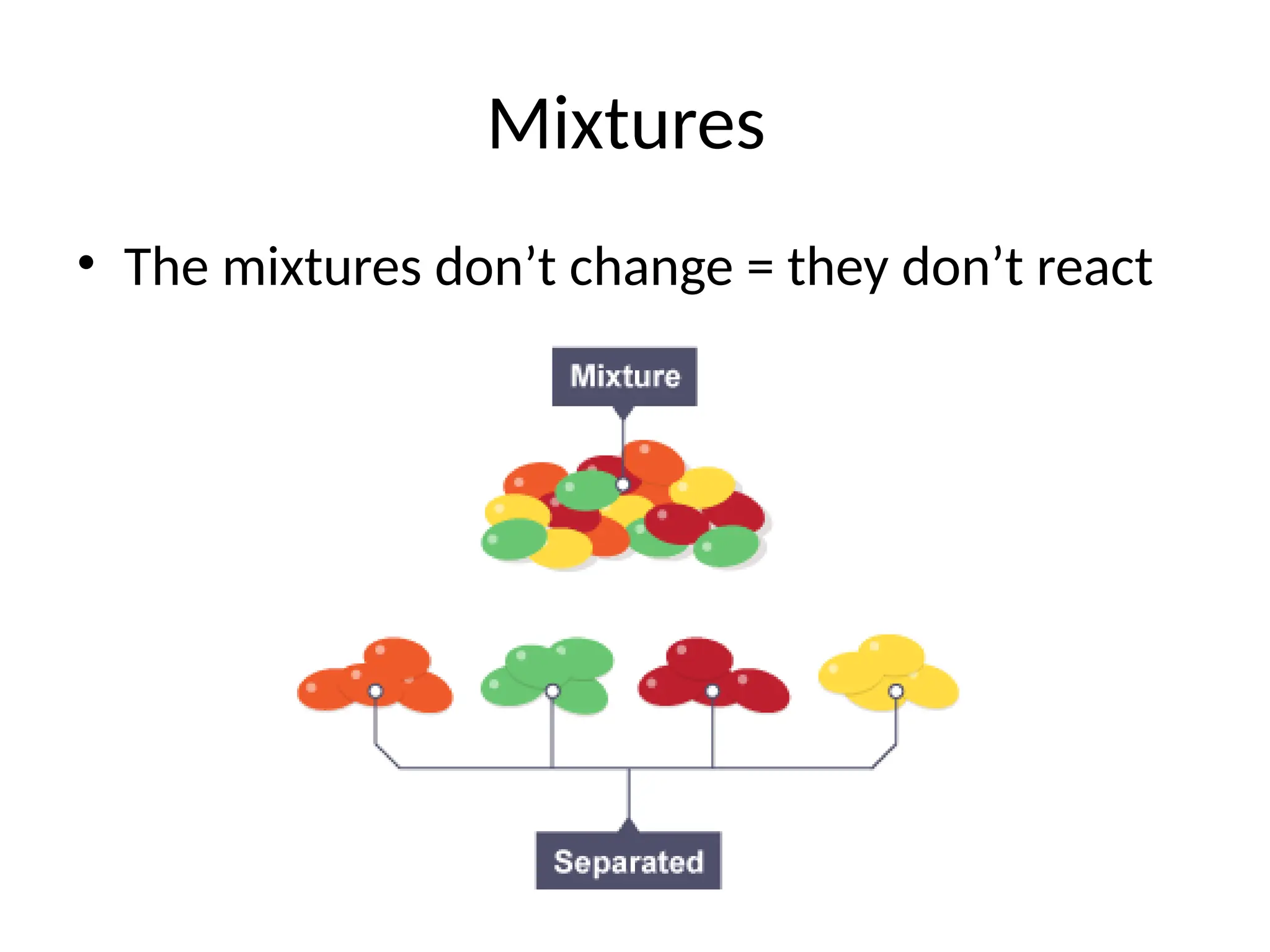 Mixing and separating solids.pptxMixing and separating solids.pptx