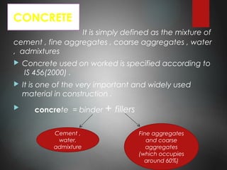 Mixing of concrete.pptx