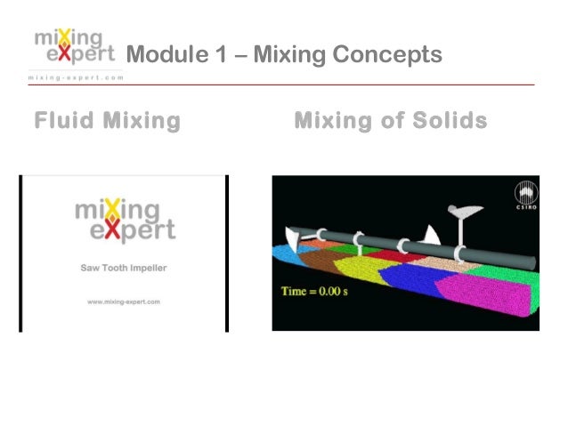Mixing of liquids, solids and high viscosity materials
