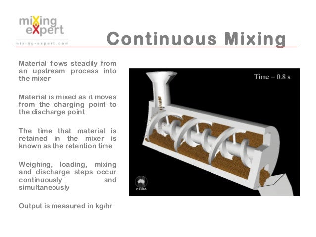 Mixing of liquids, solids and high viscosity materials