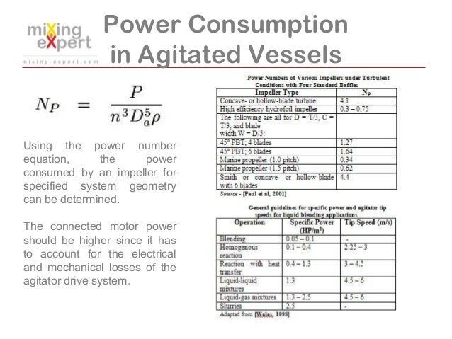 Mixing of liquids, solids and high viscosity materials