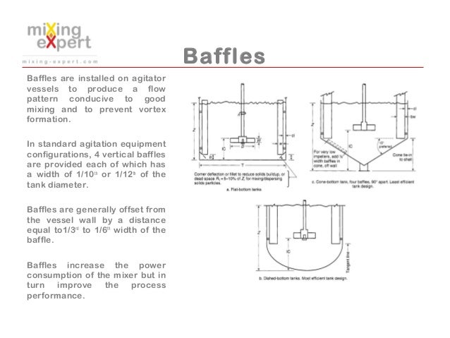 Mixing of liquids, solids and high viscosity materials