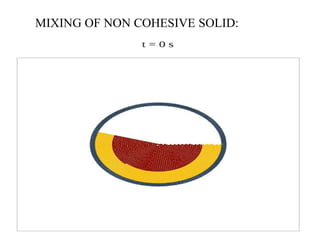 Mixing of non cohesive solids | PPTX